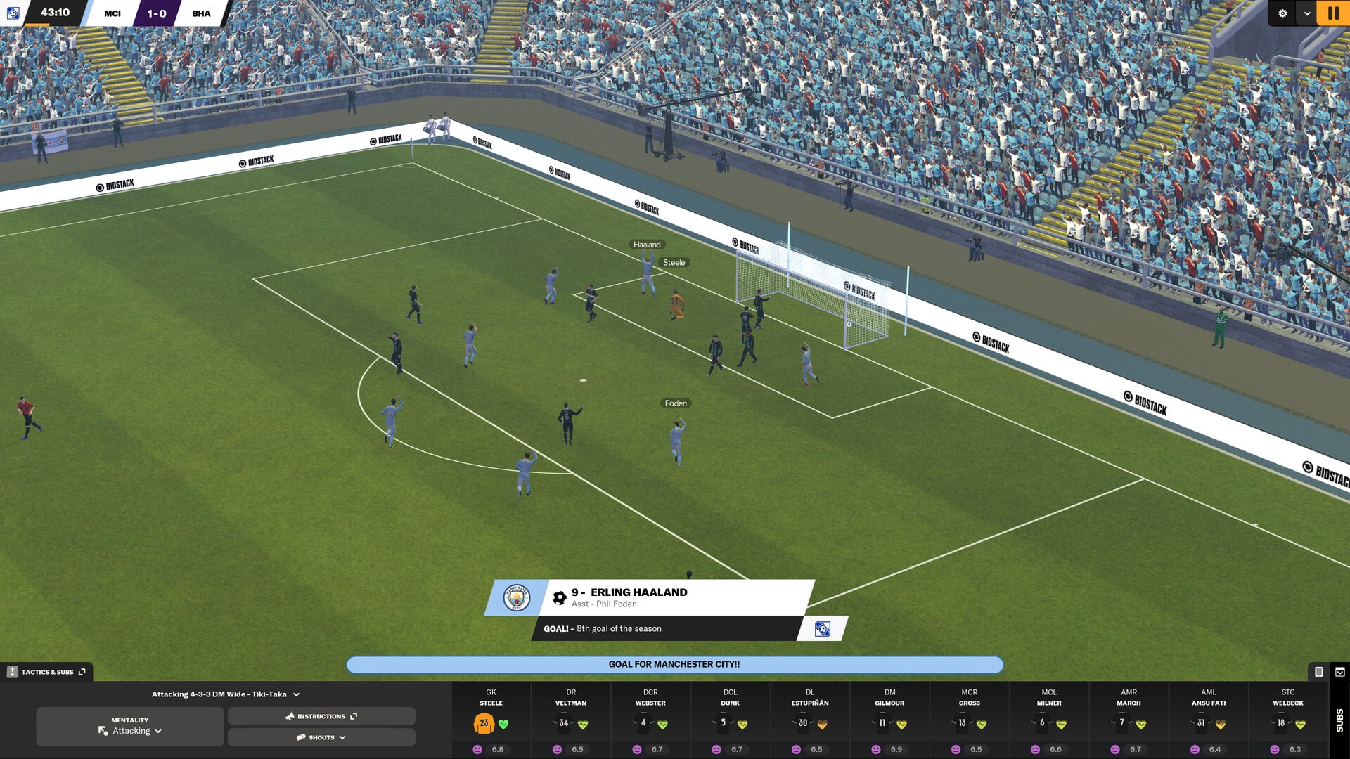 Football Manager 2024 Free Download PC (v24.4.2)